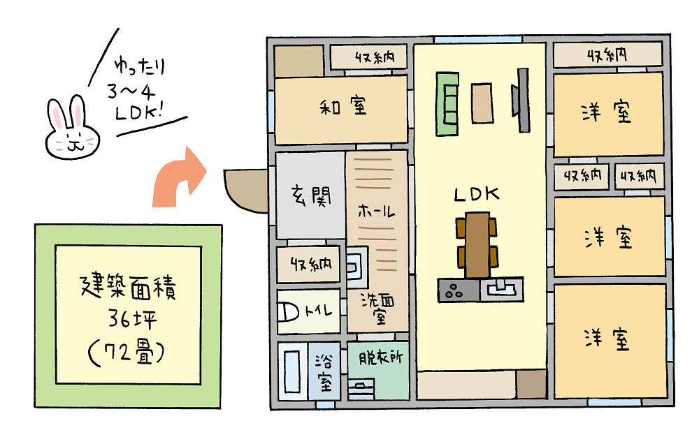 建ぺい率60%で建てられる家とは？ 坪数別の間取りも紹介！ | 住まいのお役立ち記事
